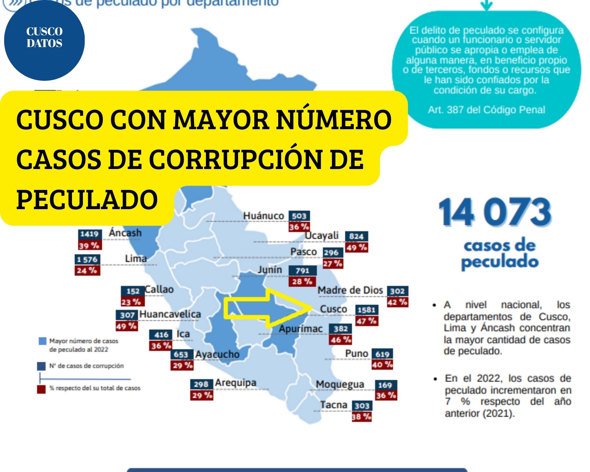 Noticia - Portal Noticias